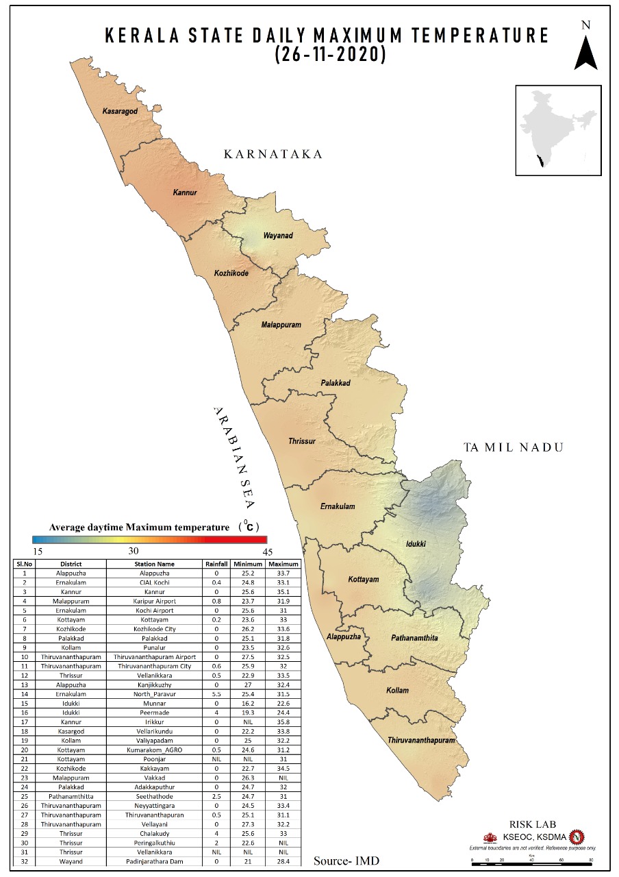 Temperature – Kerala State Disaster Management Authority