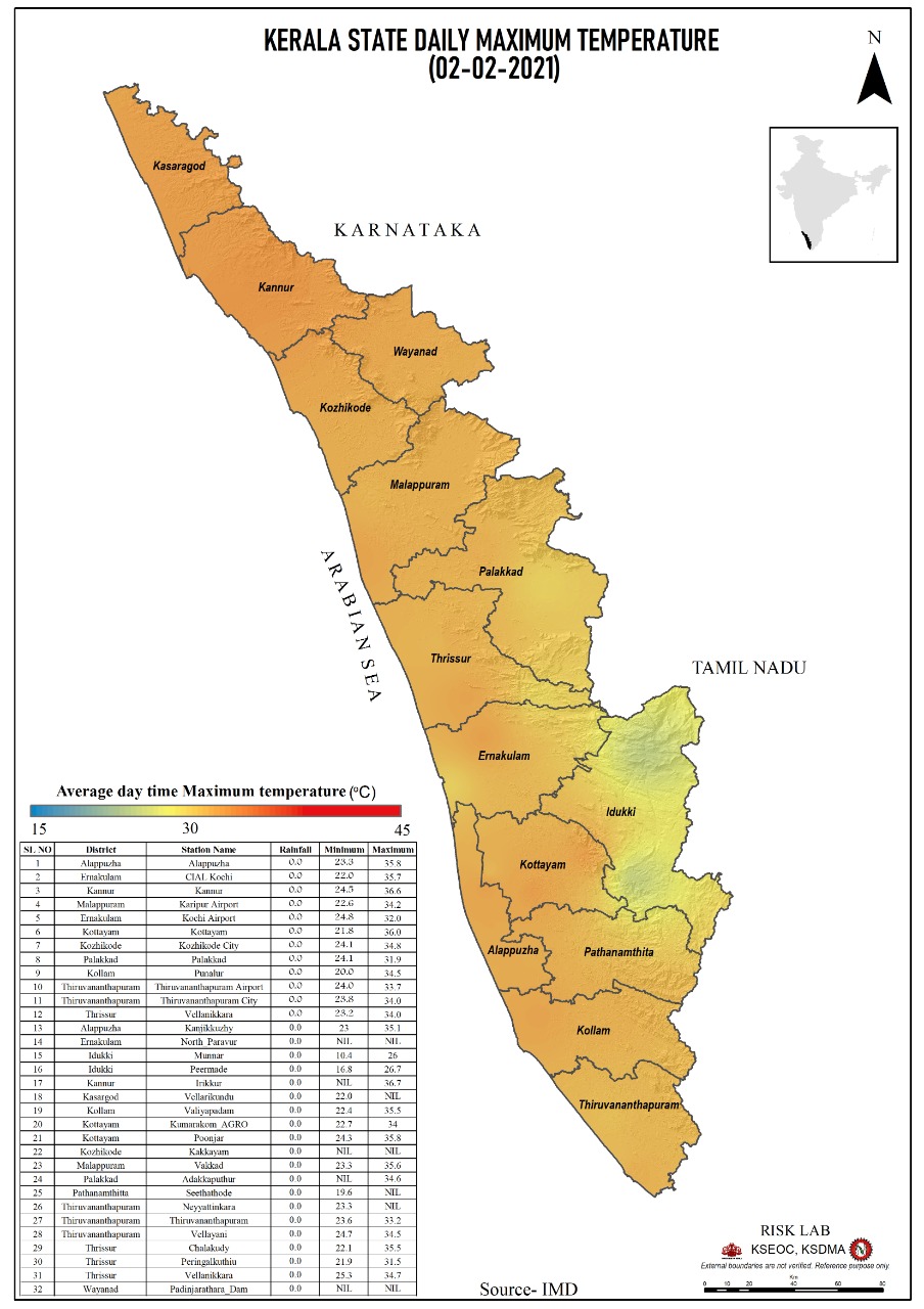 Temperature – Kerala State Disaster Management Authority
