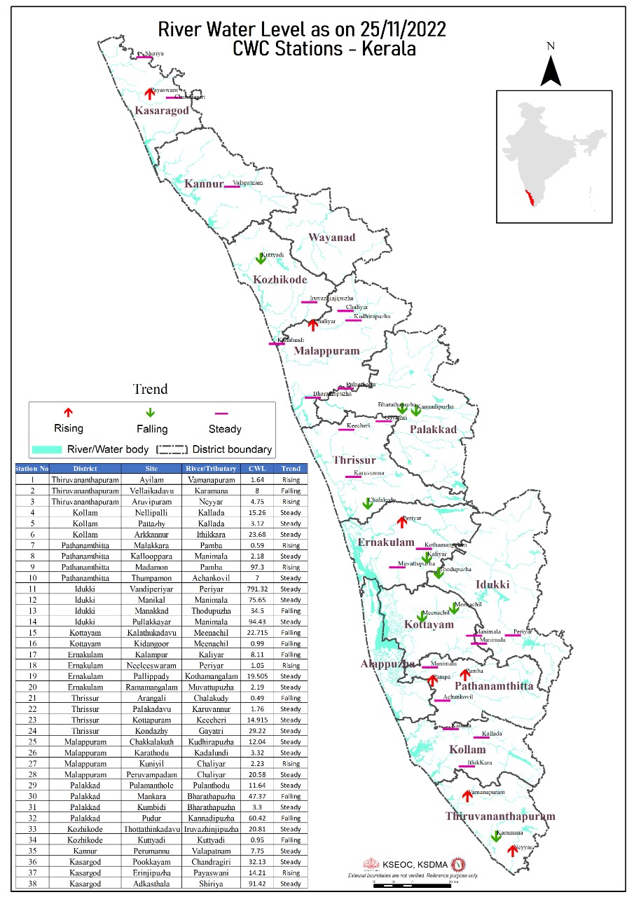 Flood – Kerala State Disaster Management Authority