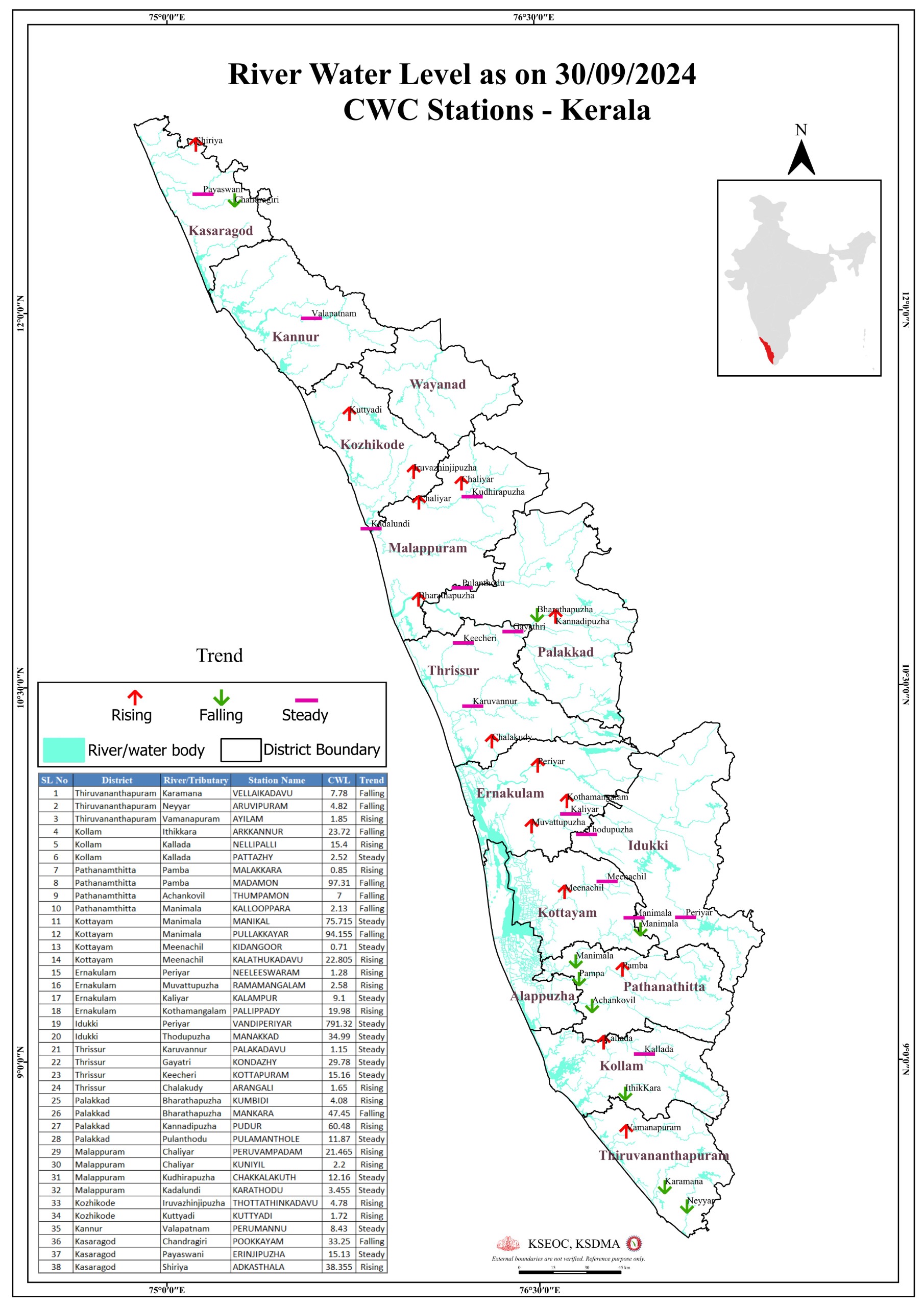 Flood - Kerala State Disaster Management Authority