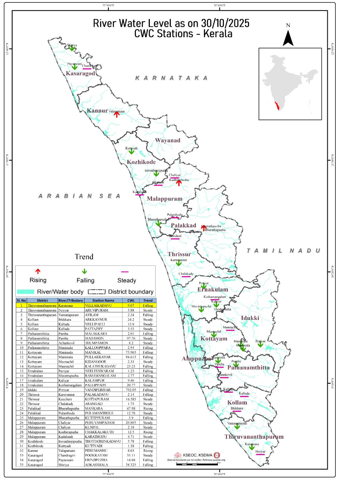 Flood - Kerala State Disaster Management Authority